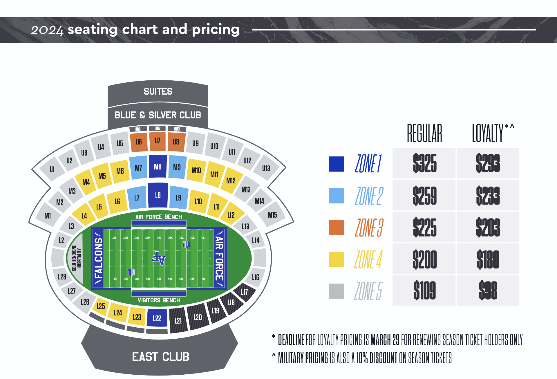 You will automatically be entered to win when you renew by the renewal ...